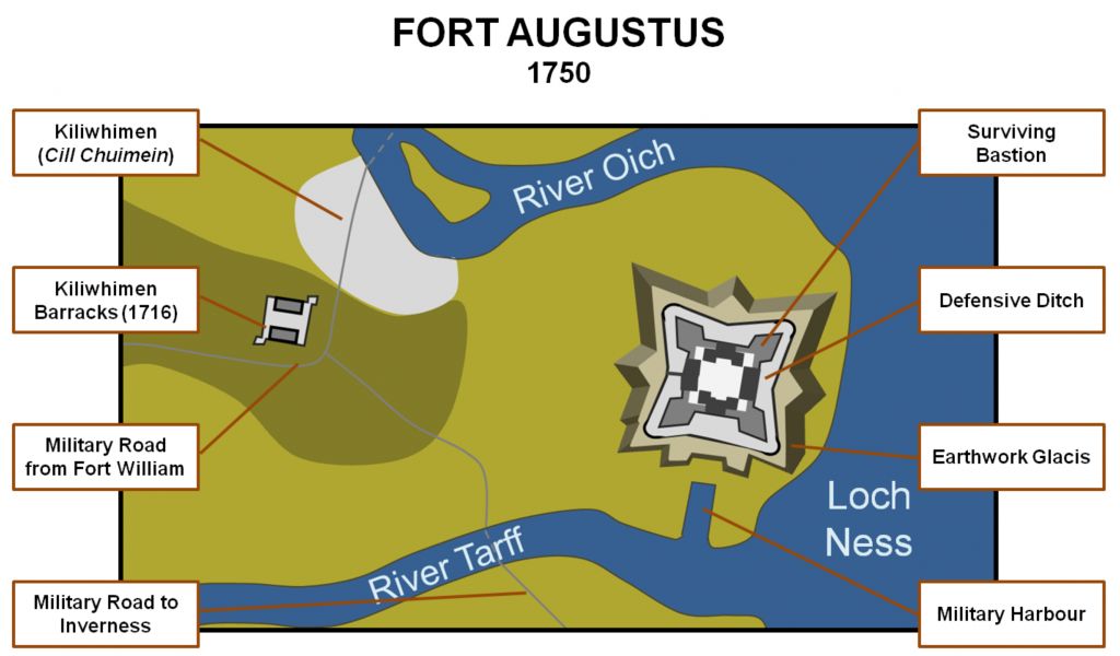 History of Fort Augustus, the Abbey & Loch Ness - The Boys Dormitory
